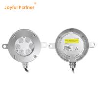 China Swimming Pools LED Fountain Lights Waterproof Stainless Steel316 High Power For Small Garden for sale