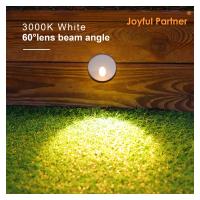 China 2W LED Recessed Light Warm White 3000K IP65 Powder Coating Finish With Plastic Mounting for sale