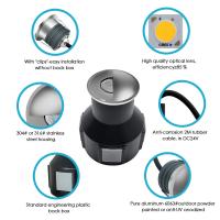 China Outdoor Deck Light Beam Angle 60 Degree1*2W Led Pure aluminum 6063 Outdoor Deck Light with Best Price for sale
