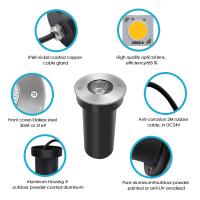 China 6W Square Underground Lights Outdoor IP67 Waterproof Recessed Mounted COB Black Aluminium for sale