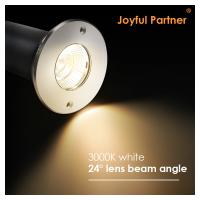 China 6W Square Underground Lights Outdoor IP67 Waterproof Recessed Mounted COB Black Aluminium for sale
