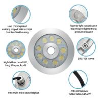 China Dryland Fountain Light DMX 512 24VDC 9W 18W RGB Color IP68 Water Jet For Project for sale