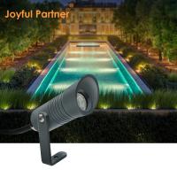 China Outdoor Garden Spot Light 1W LED IP65 DC24V 12V Mini Size DIA25MM With Stylish Design for sale