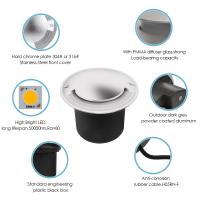 China 8W Drive Over Die Casting Aluminum Side Light COB LED DIA172MM With 1way/2way/4way IP67 for sale