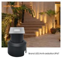 China IP67 LED In-ground Lighting 1W 2W 3W Recessed Square Type SS Cover Frosted Glass Without Lens for sale