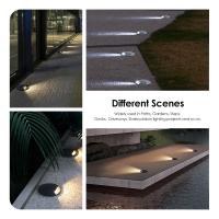 China Side View LED Step Light IP67 1W 2W Aluminum Material Body One way Two way DC24V Warm White for sale
