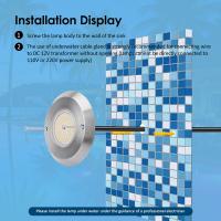 China 6W Ultra Slim Underwater PAR56 Pool Lamp  SMD LED 2835 Waterproof 110x34MM DC12V/AC12V for sale