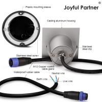 China Outdoor Recessed LED Wall Light 3W 3000K White Aluminum for Garden & Patio for sale