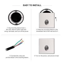 China Square Recessed LED Wall Lights 1W 3W IP65 AC220V Aluminum Material 80*80MM IK10 Rating for sale