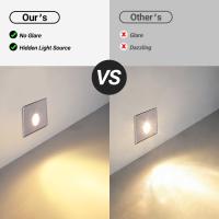 China LED Recessed Step Wall Light IP65 Waterproof Rust-Proof for Indoor Staircase Outdoor Patio Corridor for sale