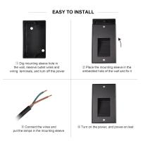 China LED Recessed Outdoor Wall Light 2W IP65 With Mounted Sleeve Ra85 Optical Lens AC100-240V for sale