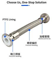 China PTFE Lined Corrugated Hose for sale