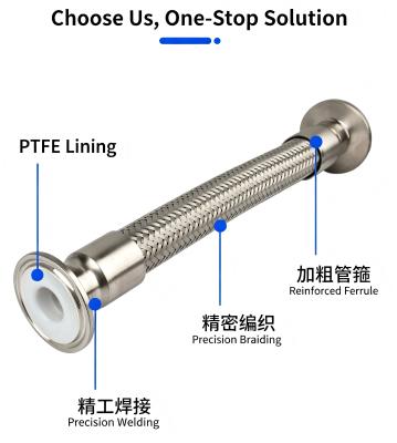 China PTFE Lined Corrugated Hose for sale