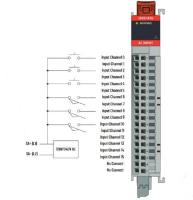 China 1734-232ASC Rockwell Interface Module POINT I/O 1 Channel RS-232 DIN Mounted for sale