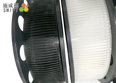 China Tool Using 18LBS Reel Cable Ties For Bundling Max Diameter 18mm for sale