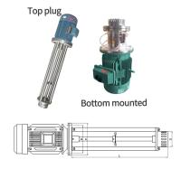 China Stainless Steel Tank Ibc Tote Agitator Pneumatic Stirrer High Shear Emulsifier for sale