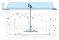 China Sewage Treatment Plant Submersible Tote Agitator Mixer High Speed For Aeration Digester Tank for sale