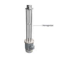 China Movable IBC Mixer Agitator 1.5kw High Shear Mixer Homogenizer Emulsifier 2940RPM for sale