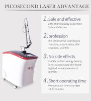 China OEM Q Switch Pico Laser Machine Portable Picosecond Laser Tattoo Removal Beauty Equipment for sale