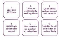 China Logo Service 1800w 60 million shot Painless Skin Rejuvenation 808 nm Diode Laser Epilator Hair Removal Laser Machine for sale