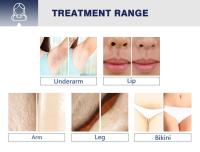 China 2021 Diode Laser Bikini Hair Removal 808 Diode Laser 755 808 1064 Ice Platinum Hair Removal Machine for sale