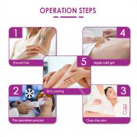 China DIY Hair Removal 755nm 808nm 1064nm 808 Diode Laser Mode Portable Hair Removal Machine for sale