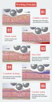 China Infrared 5D 8D Roller 360 Rotating Inner Ball Massager  Lymphatic Massage  Cellulite Reduction Buttocks Lift Machine for sale
