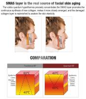 China CE Certified Radio Frequency Skin Tightening Machine , Slimming Rf Beauty Instrument for sale