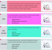 China Professional 7 Colors Led PDT Phototherapy Beauty Mask Light Up Therapy Led Face Mask for sale