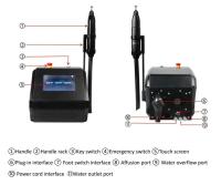 China Manufacturer Tattoo Removal Machine Q Switch Laser Tattoo Removal Scar Machine for sale
