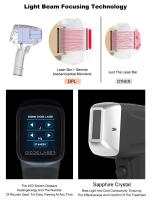 China Customize America Hair Removal Machine Diode Laser Beauty Equipment For US Market High Power 808nm Diode Laser 1600W for sale