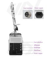 China P3 Pico Laser 532nm 1064nm Tattoo Removal Machine For Acne Treatment Pigment Removal Skin Rejuvenation Beauty Machine for sale