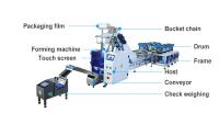 China High Speed Automated Hardware Kits Furniture Fittings Parts Counting Bag Packaging Line with Check Weight for sale