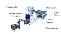 China Automatic Vertical Mix Hardware Screw Counting Hardware Fastener Parts 14 Drums Packaging Machine for sale