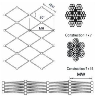 China High Strength Stainless Steel X-Tend Zoo Wire Mesh / Animal Enclosure Fence for sale