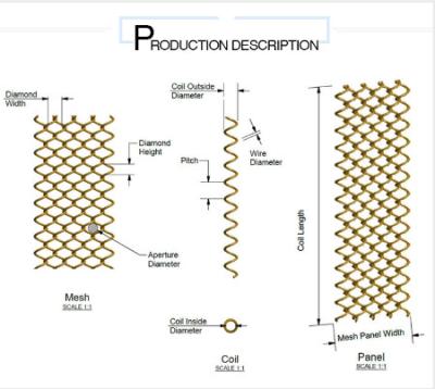 China Customized Length and Width Metal Chain Link Mesh Curtain with Baking Finish and 5mm Aperture Size for Room Divider for sale