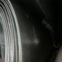 China Stainless Steel Woven Wire Mesh SS304 316 For Extruder Screens for sale