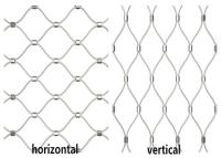 China 316 Flexible Ferrule Type Wire Mesh For Animal Enclosures Fence for sale