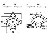 China Stainless Steel Expanded Metal Mesh Diamond Mesh Steel For Filter Elements for sale