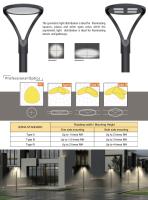 China 170lm/W Outdoor LED Post Top Light Fixture IP65 IK08 Wattage And CCT Selectable for sale