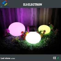 China christmas decorative lamps led flat ball for sale