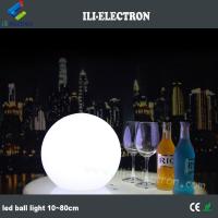 China Wholesale Plastic LED Ball Light for sale