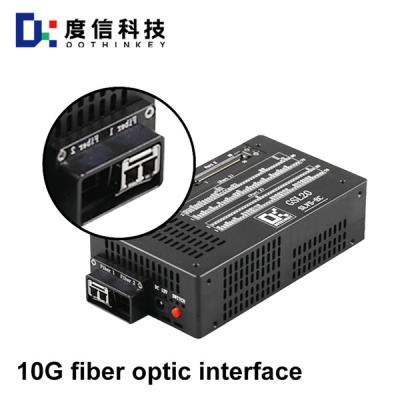 China High Resolution Image Grabber Dothinkey Image Grabber GSL20 for sale