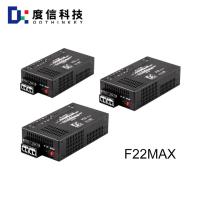 China F22Max Dothinkey Image Capture Card Frame Grabber 20G Data Transmission for sale