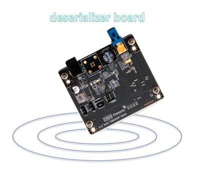 China Maxim deserializer MIPI for sale