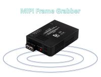 China GPIO Voltage Industrial Frame Grabber Device MIPID-PHY CSI MIPI C-PHY CSI for sale
