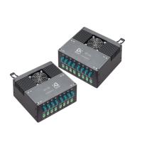China DF108 Dothinkey Camera Frame Grabber For Aging Test Image Test Box for sale