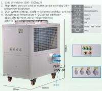China 25000w Commercial Portable Spot Coolers Fully Enclosed Turbine Compressor for sale