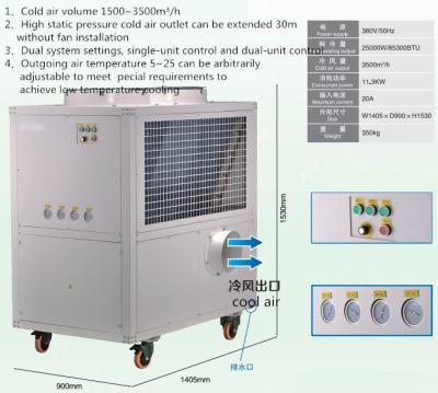 China 25000w Commercial Portable Spot Coolers Fully Enclosed Turbine Compressor for sale