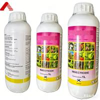 China Chlorfenapyr 15% + Chlorantraniliprle 5% SC for sale